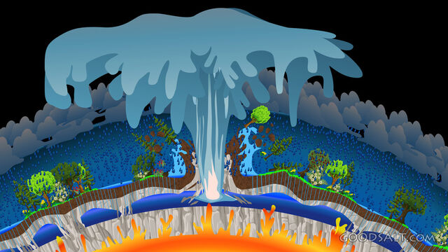 Sherry Boettcher Images - GoodSalt